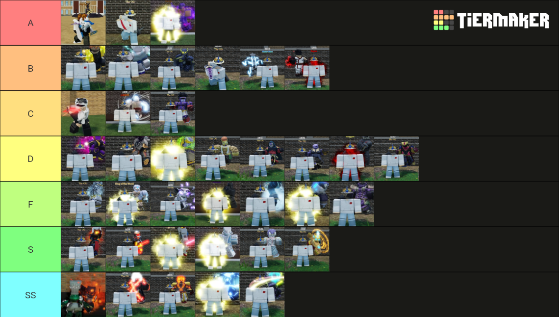 World Of Stands - Skin Tierlist Tier List (Community Rankings) - TierMaker
