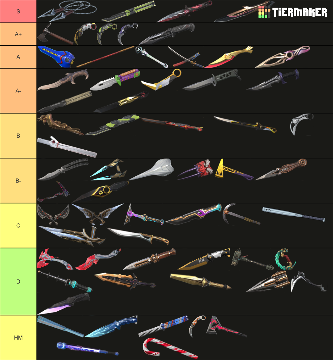 Valorant Melee / Knife Skins (September 2024) Tier List (Community ...