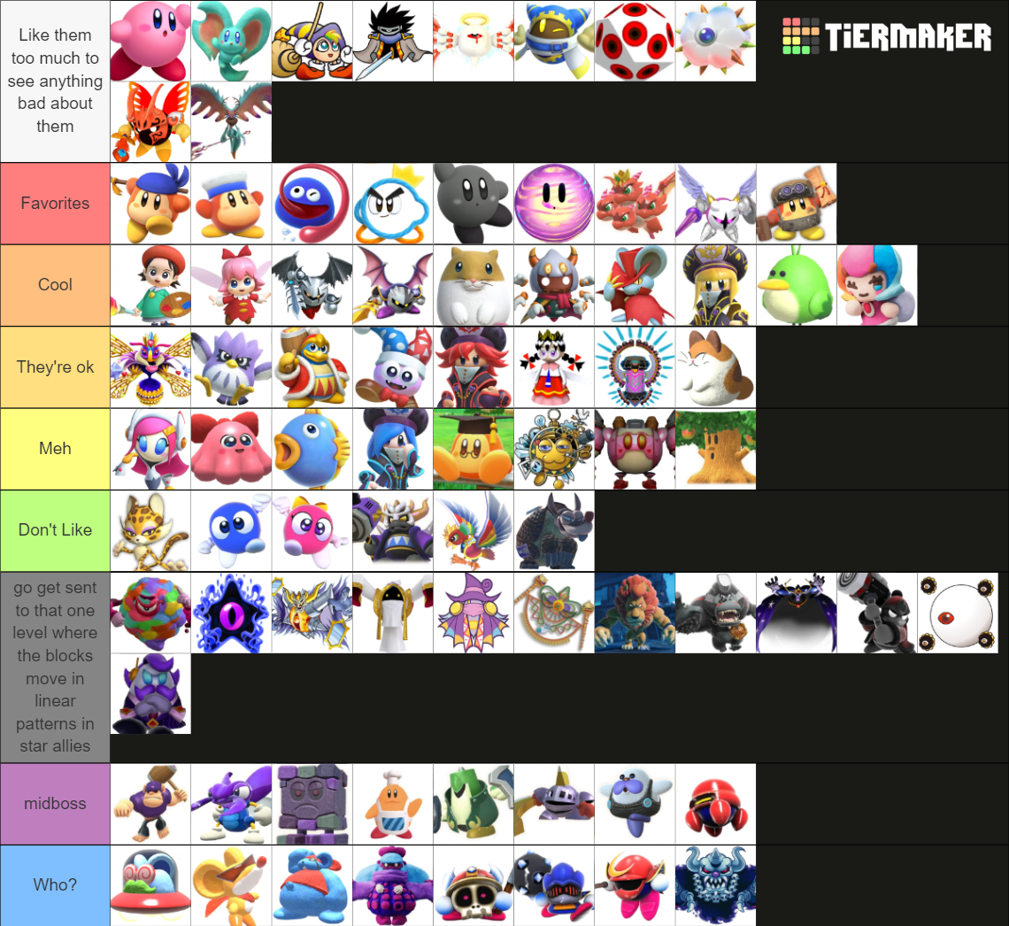 Every Major Kirby Character Tier List (Community Rankings) - TierMaker