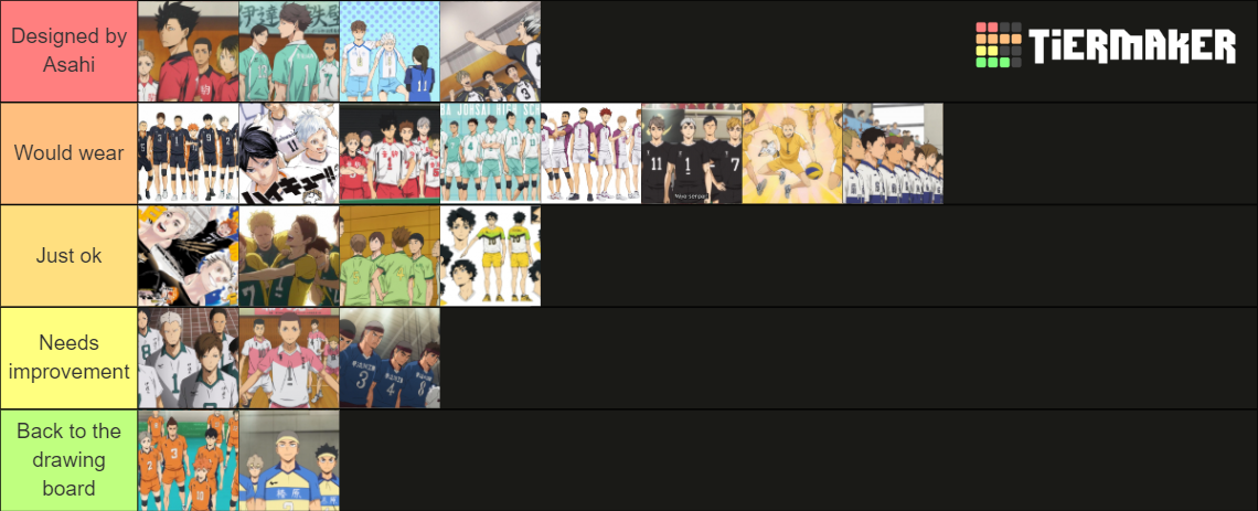 Haikyu uniforms Tier List (Community Rankings) - TierMaker