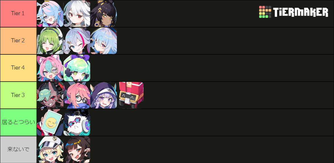 Astral Party Tier List (Community Rankings) - TierMaker