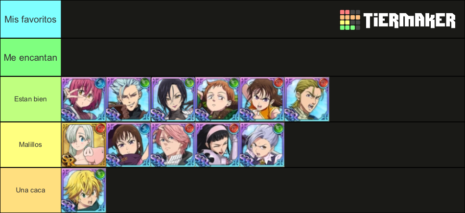 The Seven Deadly Sins: Grand Cross Tier List (Community Rankings ...