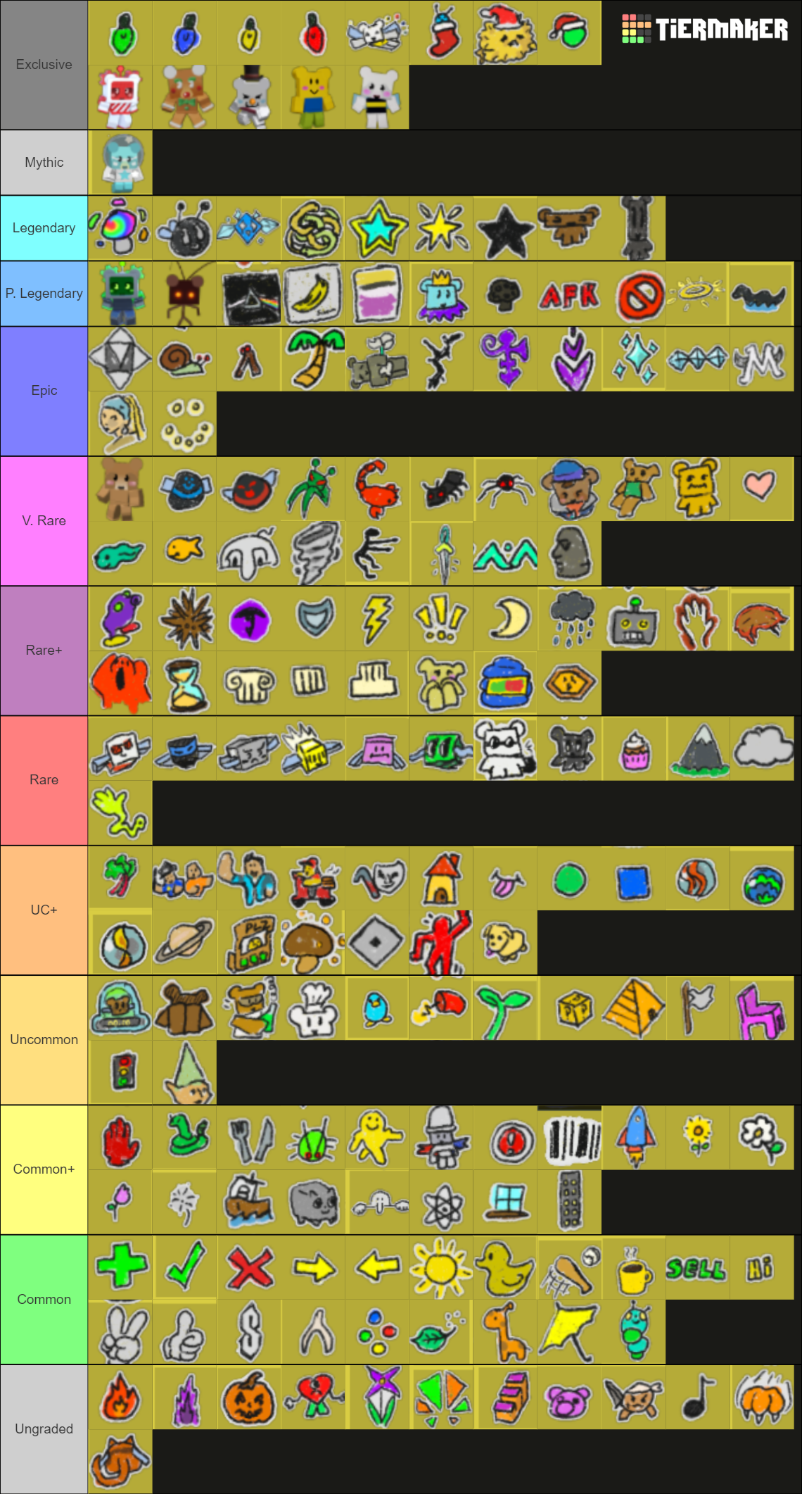 BSS Stickers Tier List (Community Rankings) - TierMaker