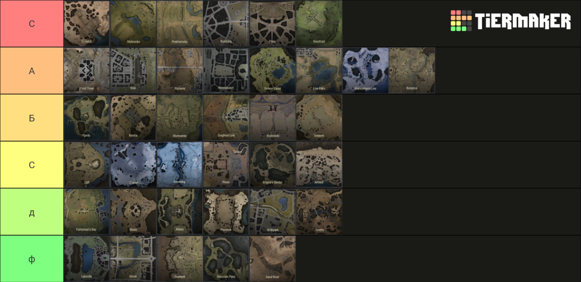 World of Tanks Maps Tier List (Community Rankings) - TierMaker