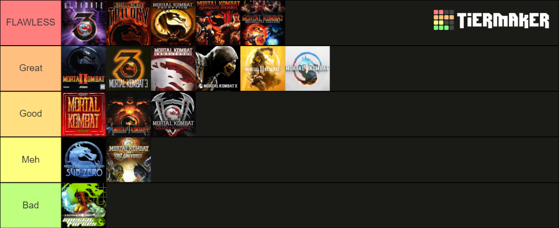All Mortal Kombat Games (2023) Tier List (Community Rankings) - TierMaker
