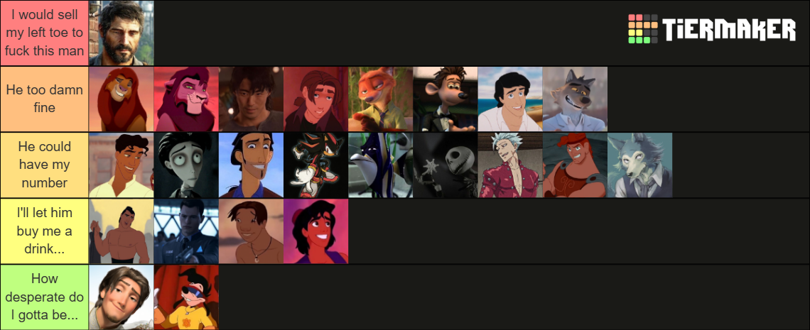 Fictional Men Tier List (Community Rankings) - TierMaker