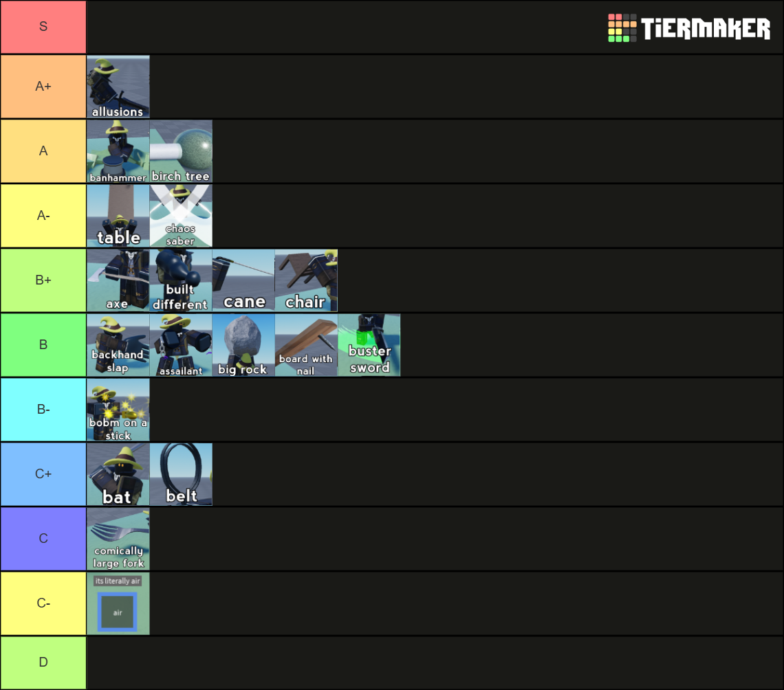 Item Asylum All Melee Weapons Tier List (Community Rankings) - TierMaker