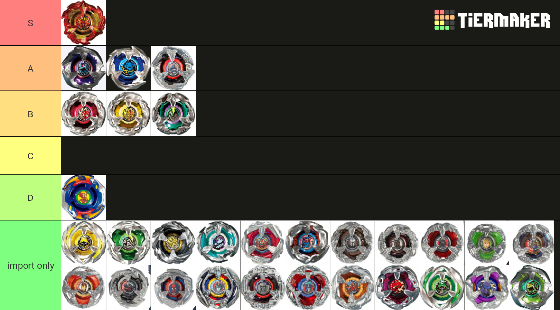 Beyblade X Releases Tier List (Community Rankings) - TierMaker
