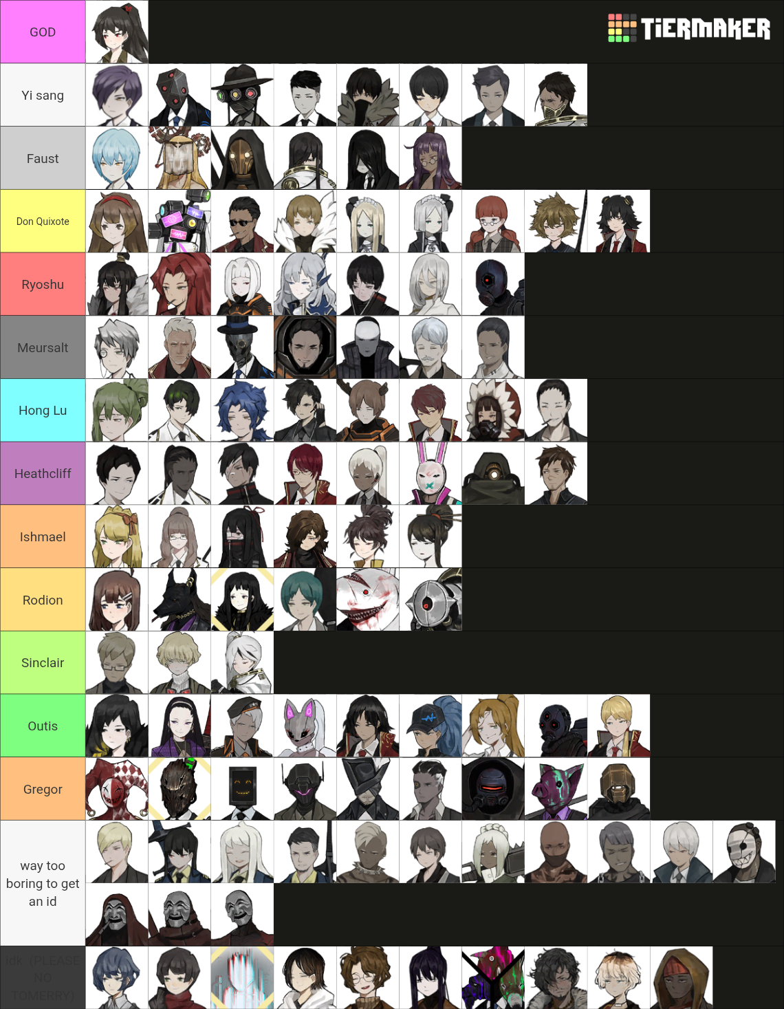 Library of Ruina Characters Tier List (Community Rankings) - TierMaker