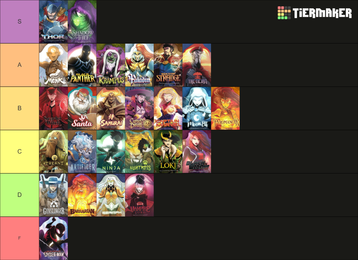 Dice Throne All Characters (X-men included) Tier List (Community ...