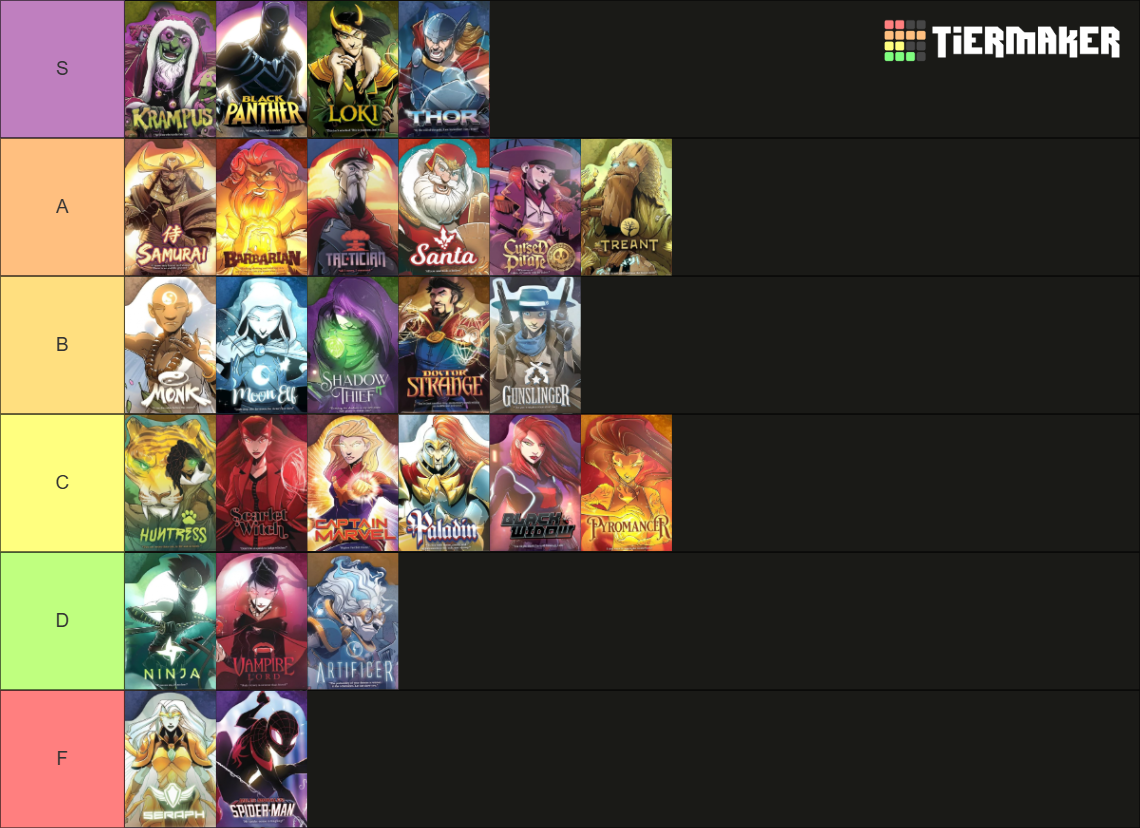 Dice Throne All Characters (X-men included) Tier List (Community ...