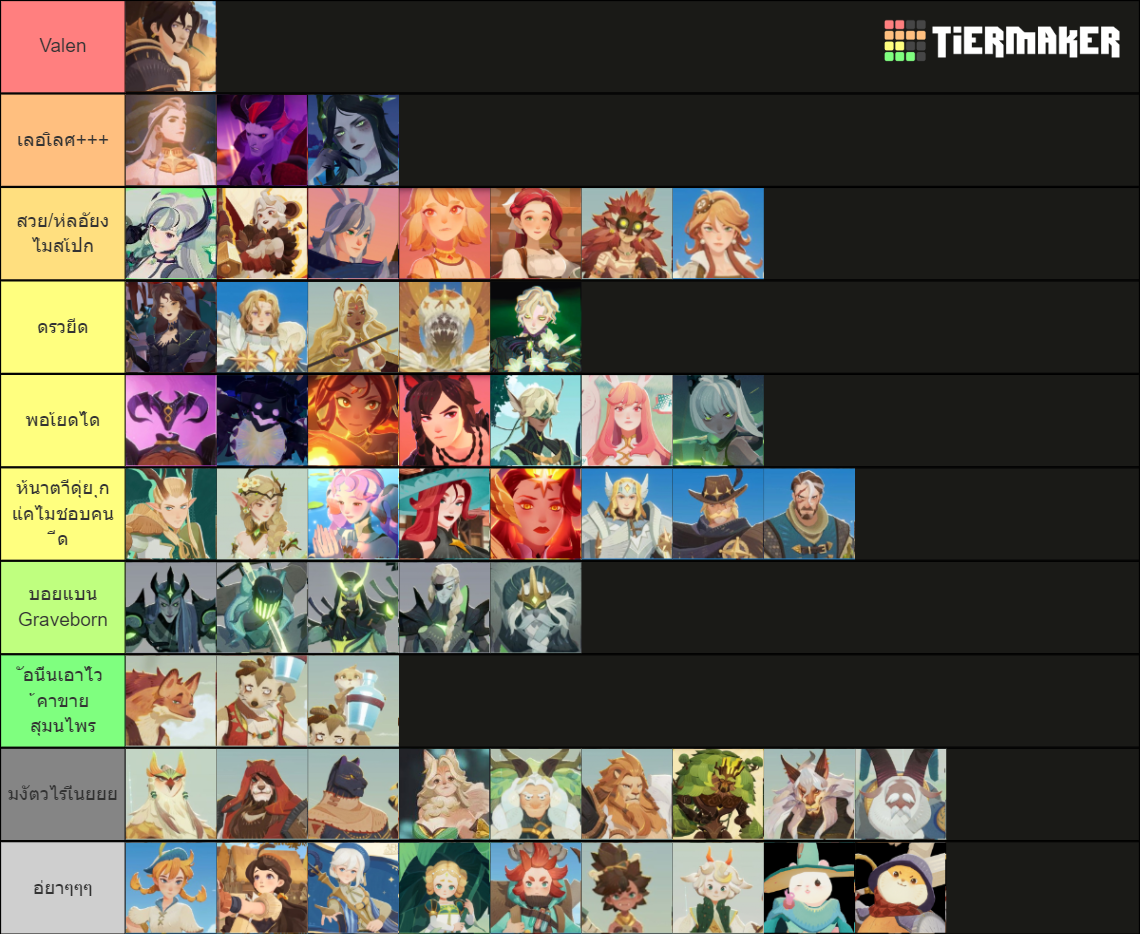 Afkj (Afk Journey) All Characters Tier List (Community Rankings) - TierMaker