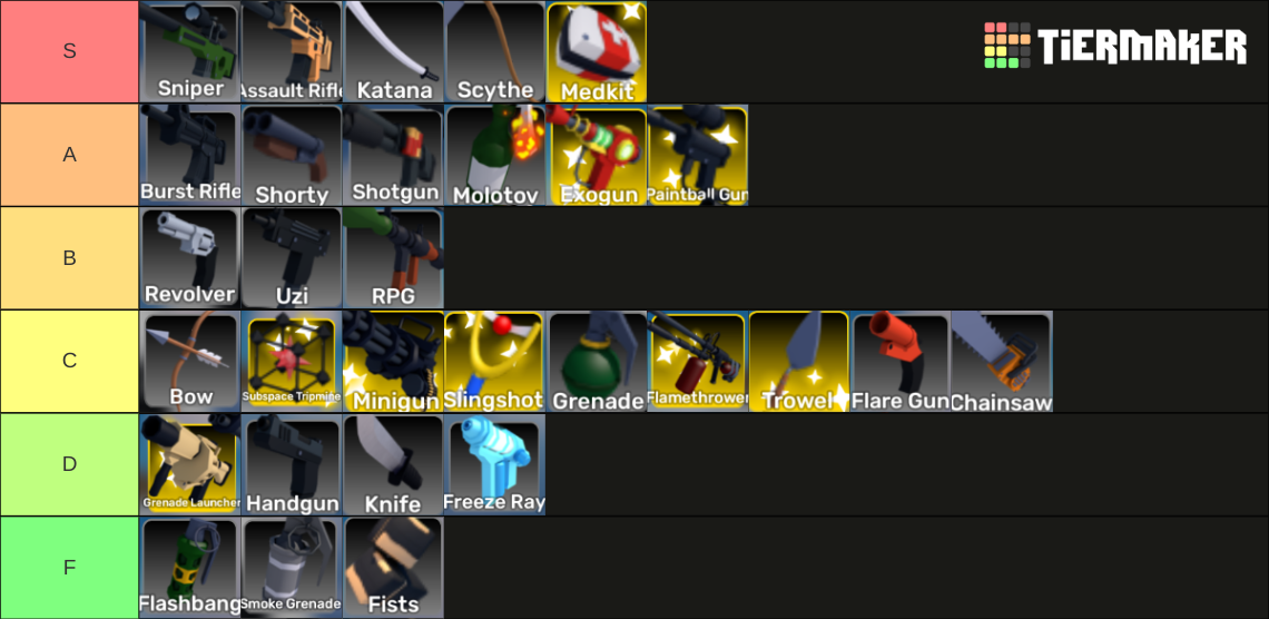 ROBLOX Rivals Weapons Tier List (Community Rankings) - TierMaker