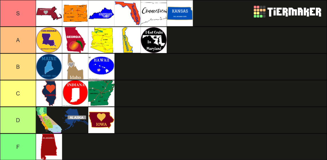 U.S. States Tier List (Community Rankings) - TierMaker