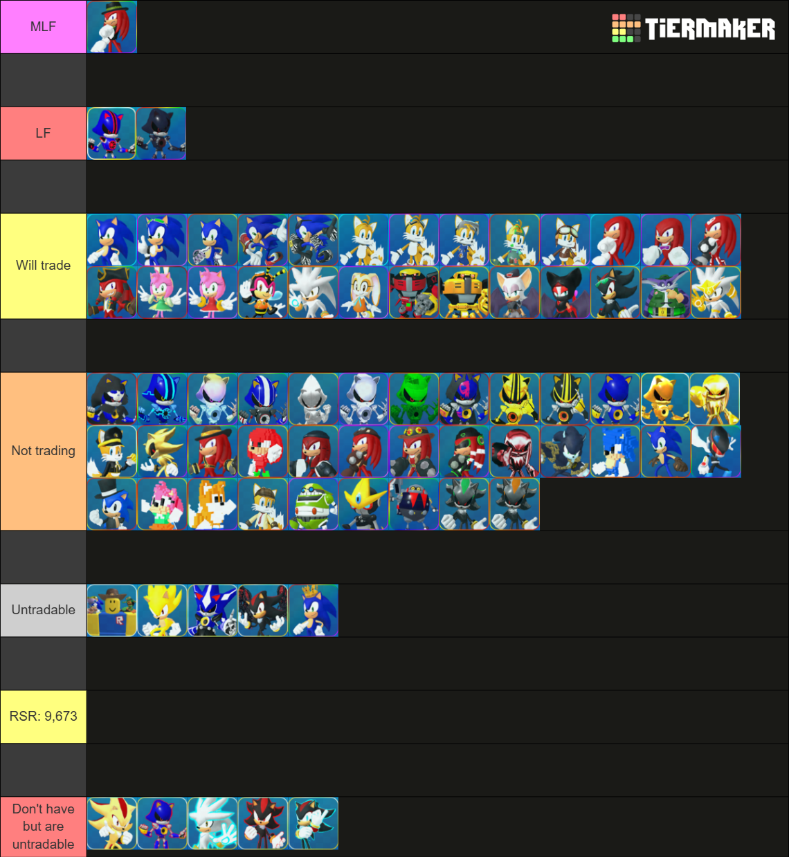 Sonic Speed Sim REBORN-All Skins & Characters! (JUNE 2025) Tier List ...