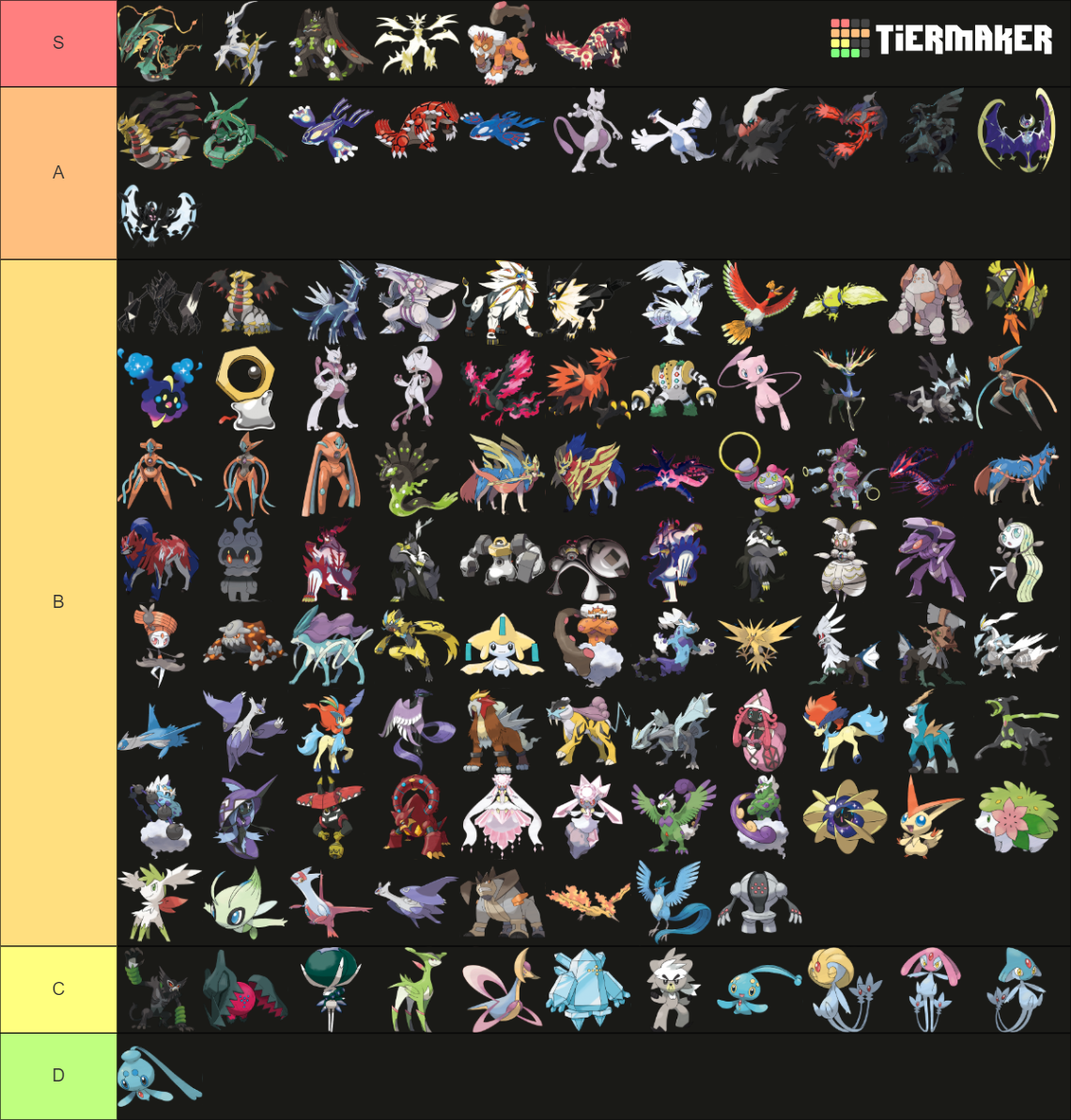 Legendary & Mythical Pokemon Tier List (Community Rankings) - TierMaker