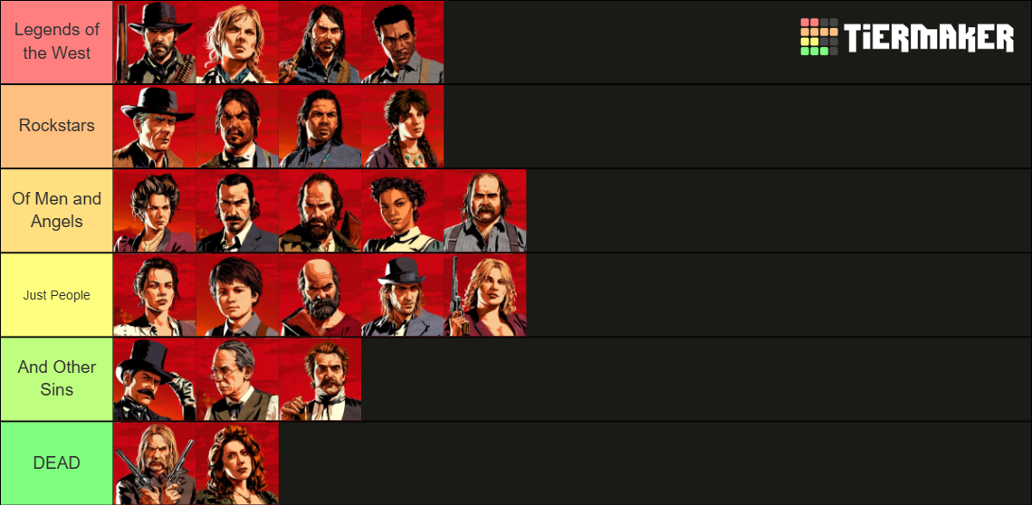 Red Dead Redemption 2 Character Tier List (Community Rankings) - TierMaker