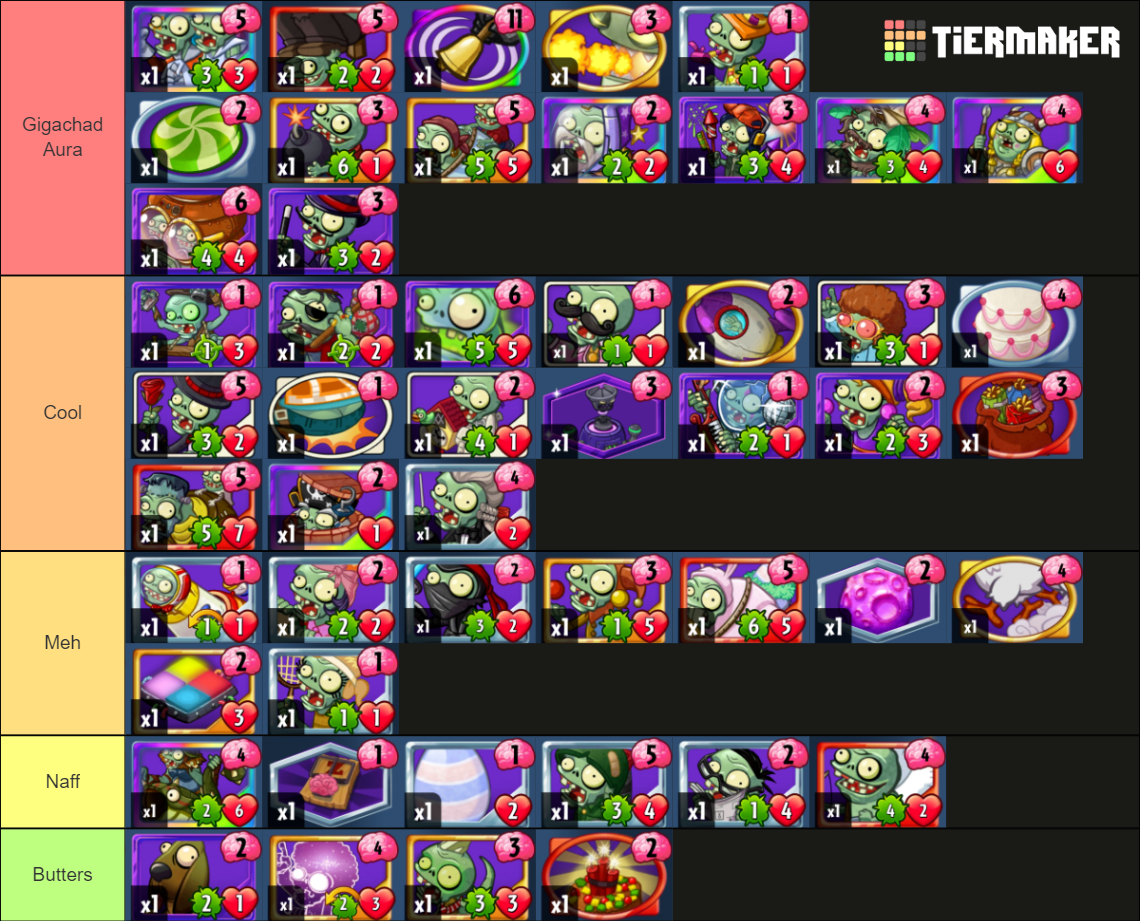 PvZ Heroes Tierlist: Crazy Tier List (Community Rankings) - TierMaker
