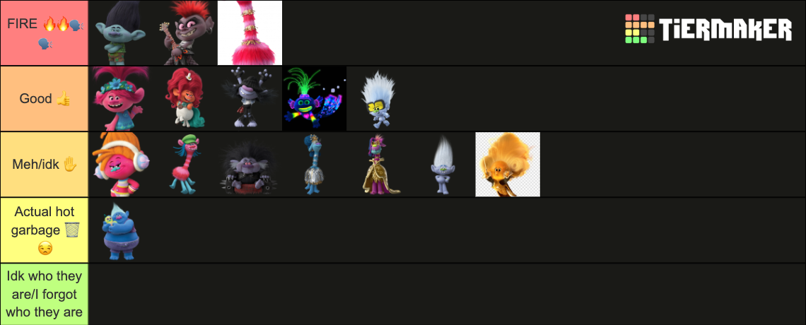 Trolls world tour Tier List (Community Rankings) - TierMaker