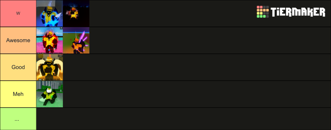 Blox fruit races v4 Tier List (Community Rankings) - TierMaker