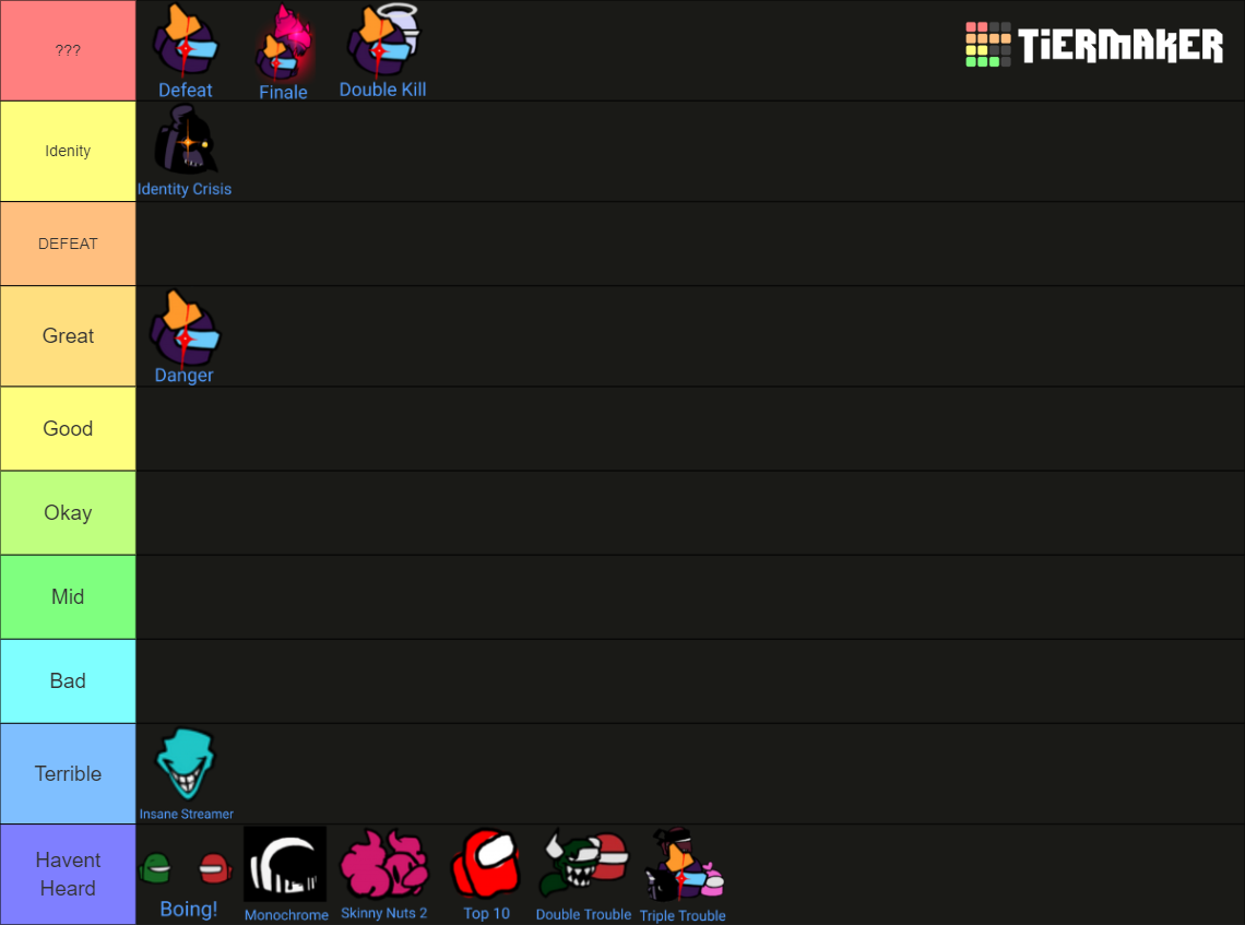Fnf Vs Imposter (V4) Tierlist Tier List (Community Rankings) - TierMaker