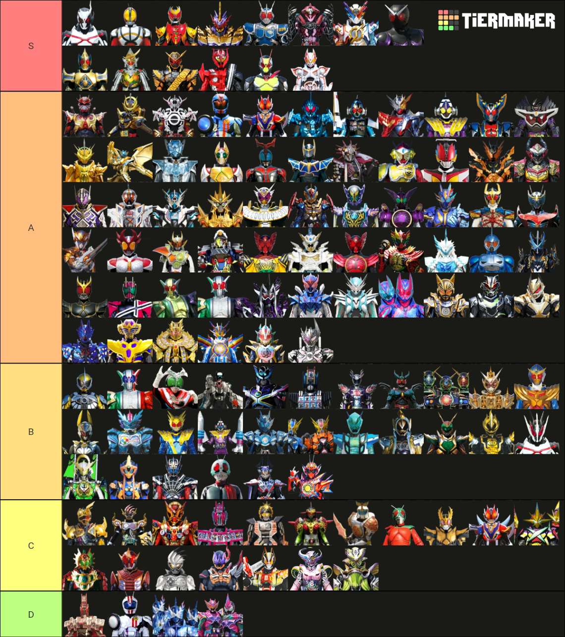 Every Kamen Rider Final Form Tier List (Community Rankings) - TierMaker