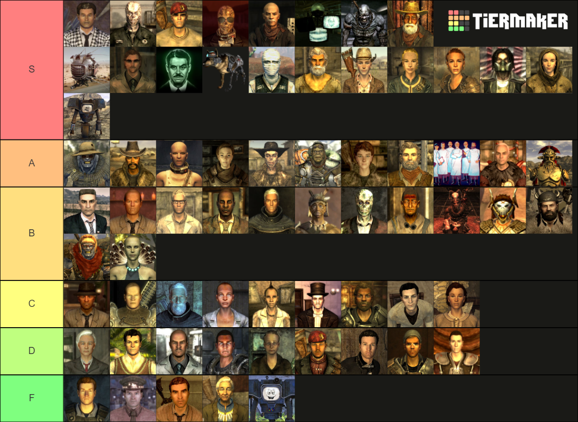 Fallout: New Vegas Characters Tier List (Community Rankings) - TierMaker