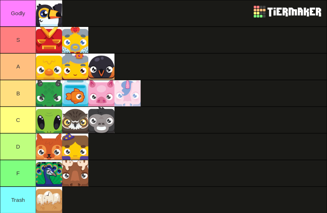 Blooket Tower Defence 2 Tier List (Community Rankings) - TierMaker