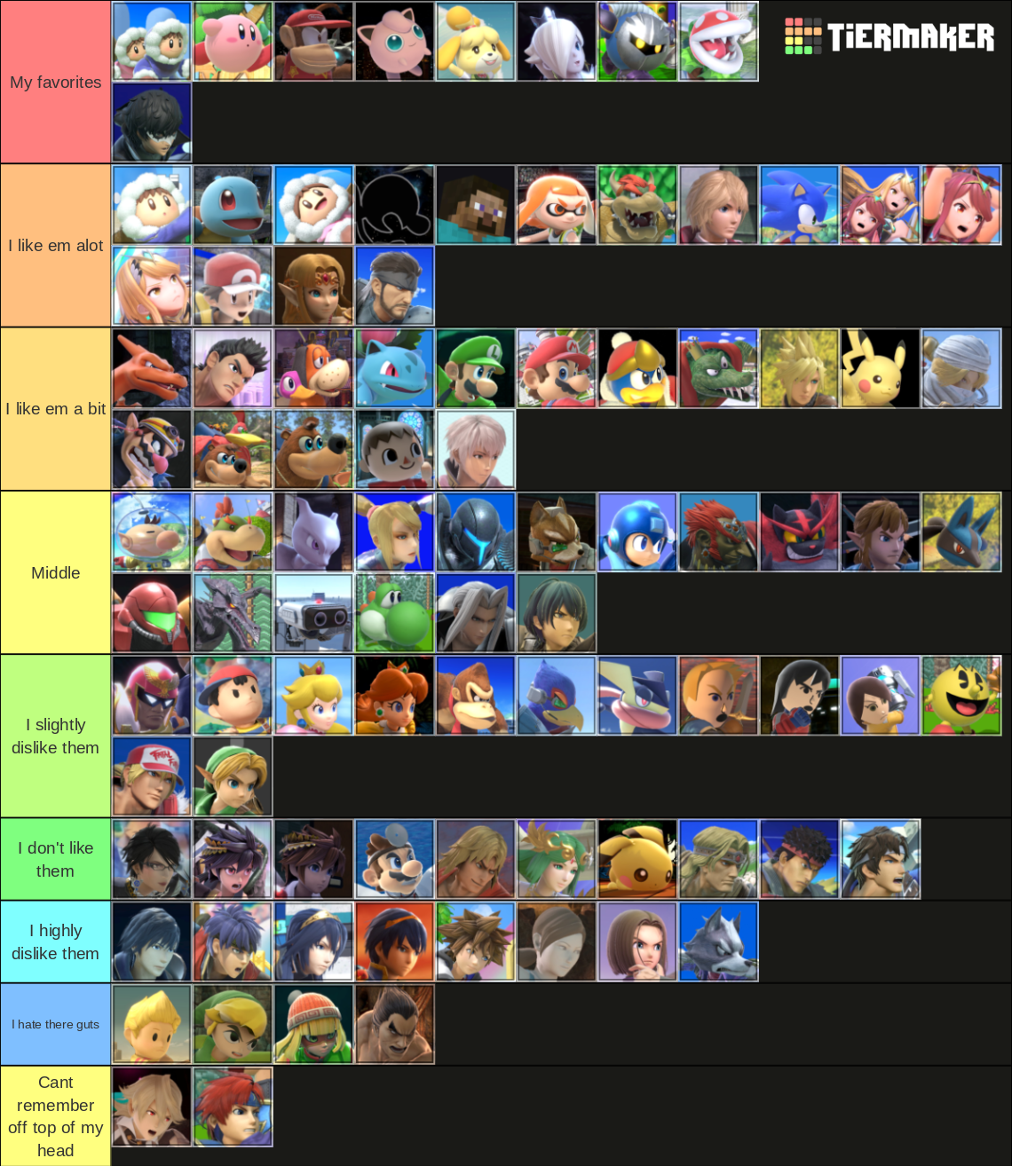 Recent Super Smash Bros. Ultimate Tier Lists - TierMaker