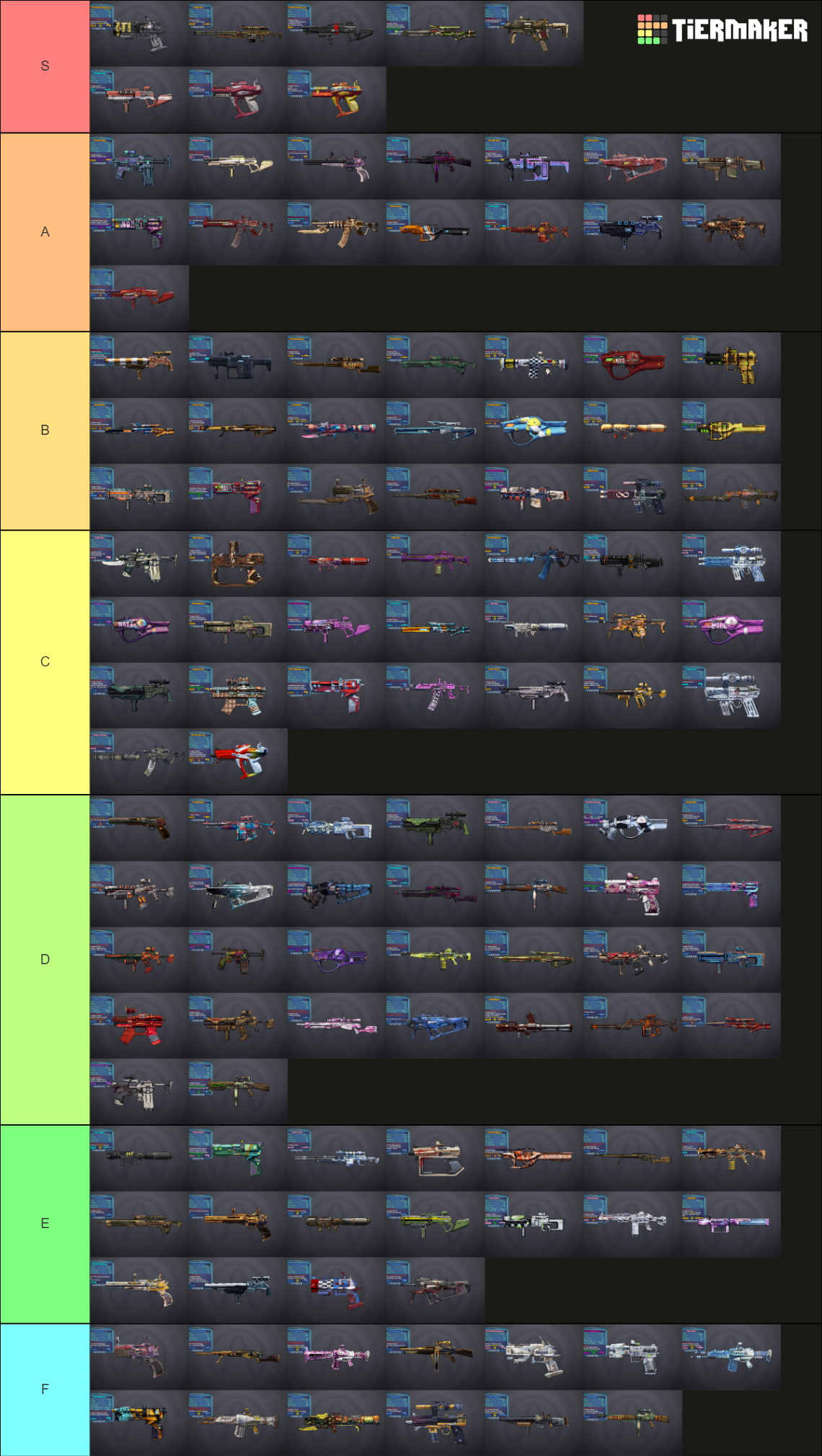 Ultimate Borderlands 2 UNIQUE WEAPONS Tier List (Community Rankings ...