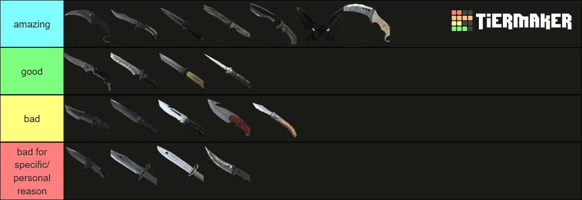 All CS2 Knives 2024 Tier List (Community Rankings) - TierMaker