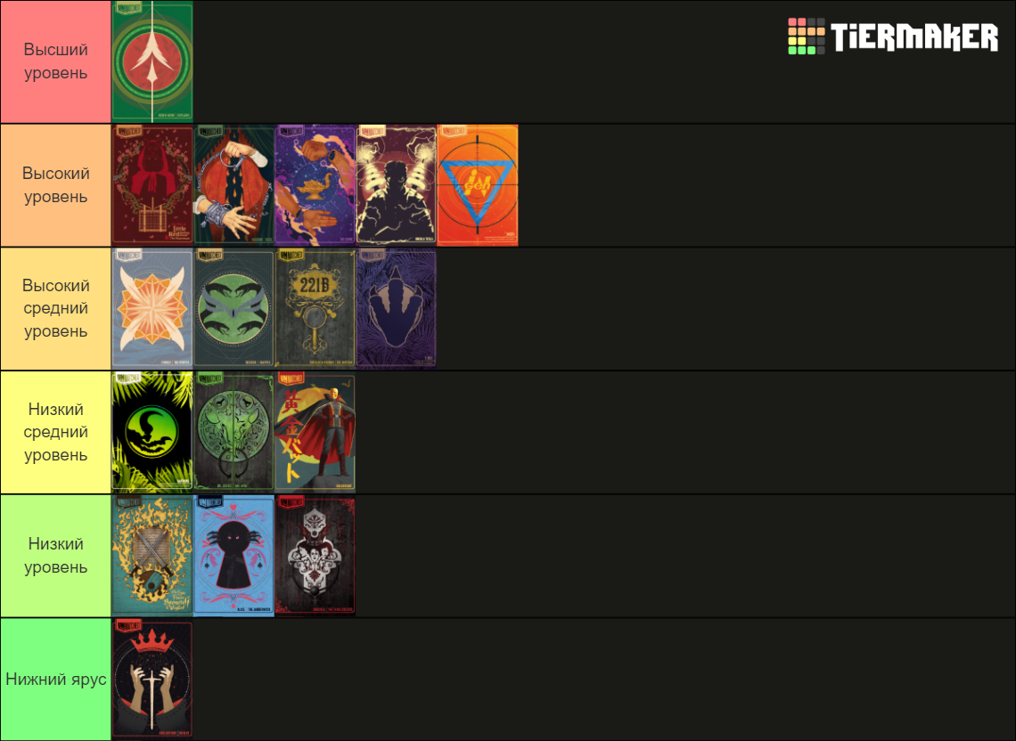 Unmatched Tournament Tier List (Community Rankings) - TierMaker