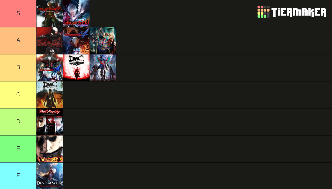 Every Devil May Cry game Tier List (Community Rankings) - TierMaker