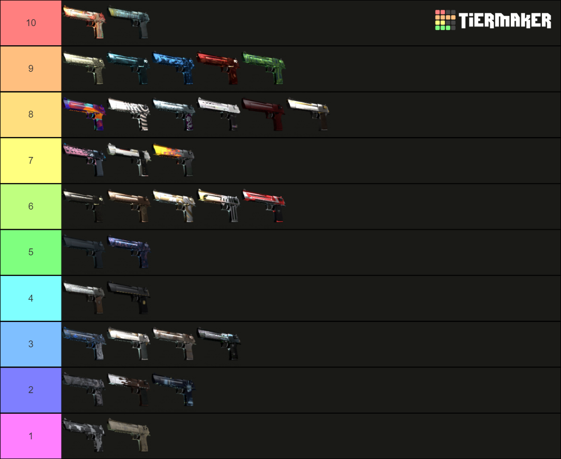 CS2 Desert Eagle Skins Tier List (Community Rankings) - TierMaker