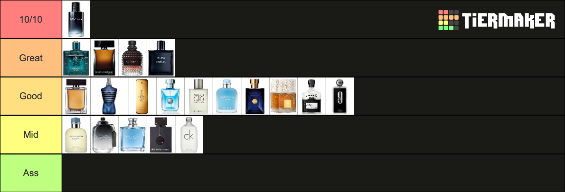 Ultimate Men's Fragrance (300+ Fragrances) Tier List (Community ...
