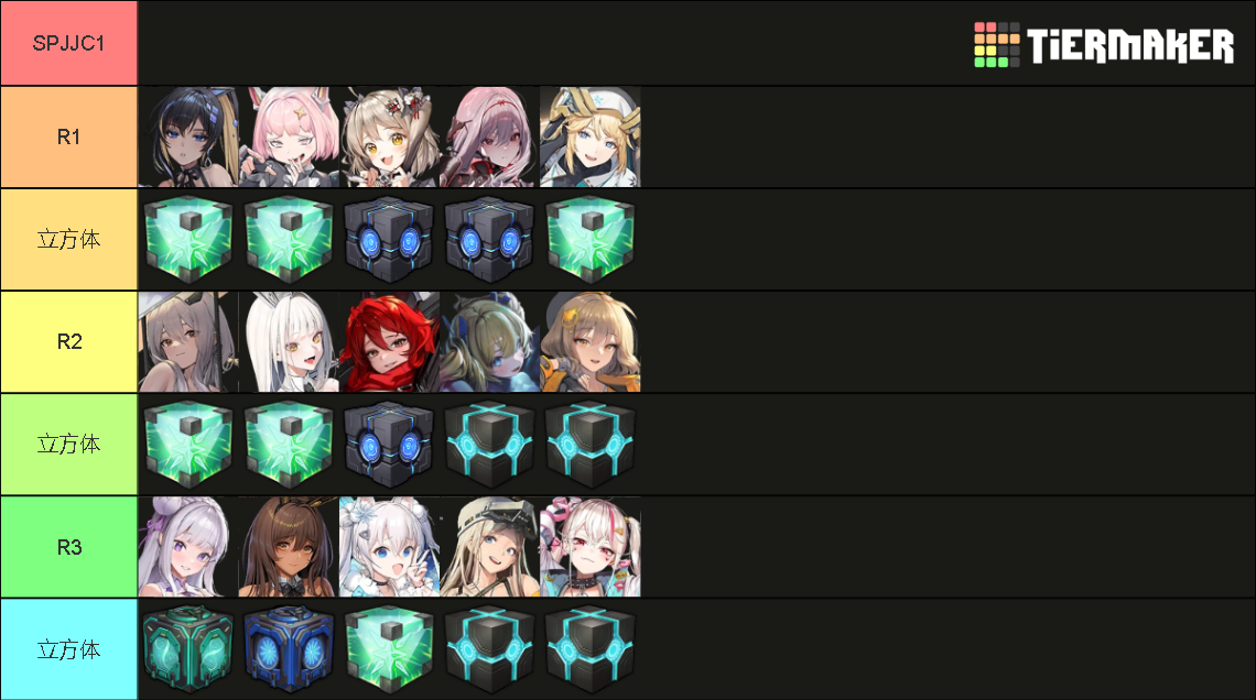 NIKKE: THE GODDESS OF VICTORY: SP ARENA TEAM COMPOSITIONS Tier List ...