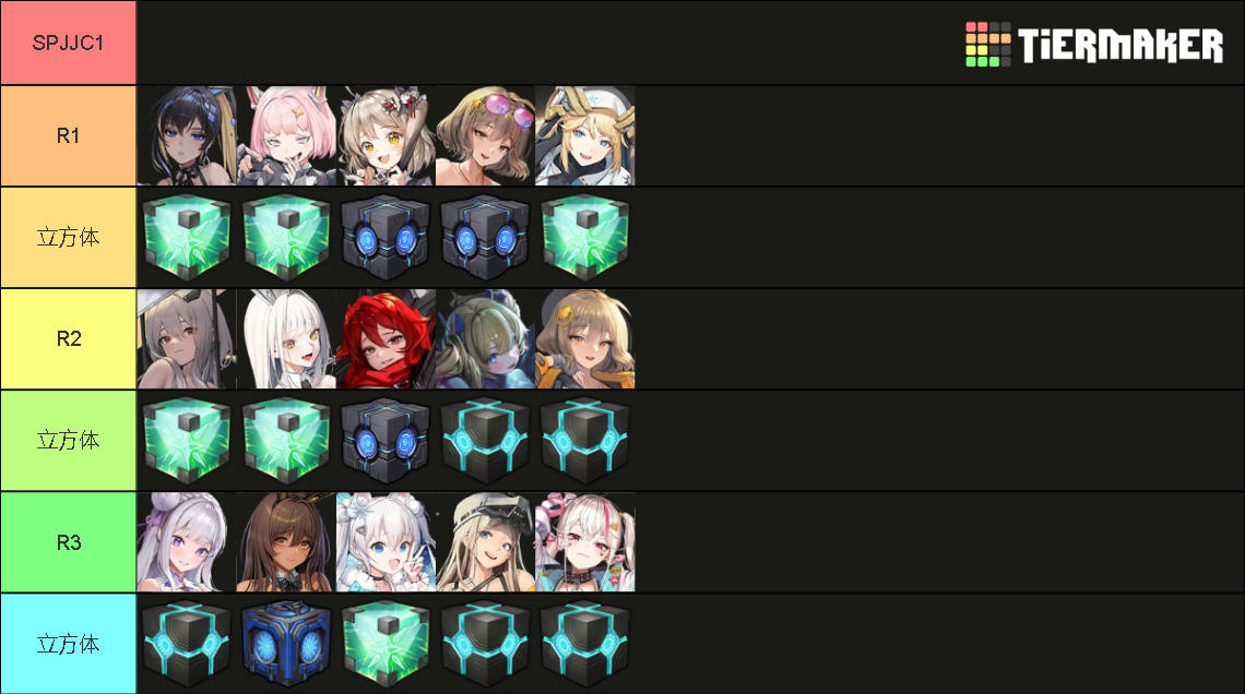 NIKKE: THE GODDESS OF VICTORY: SP ARENA TEAM COMPOSITIONS Tier List (Community Rankings) - TierMaker