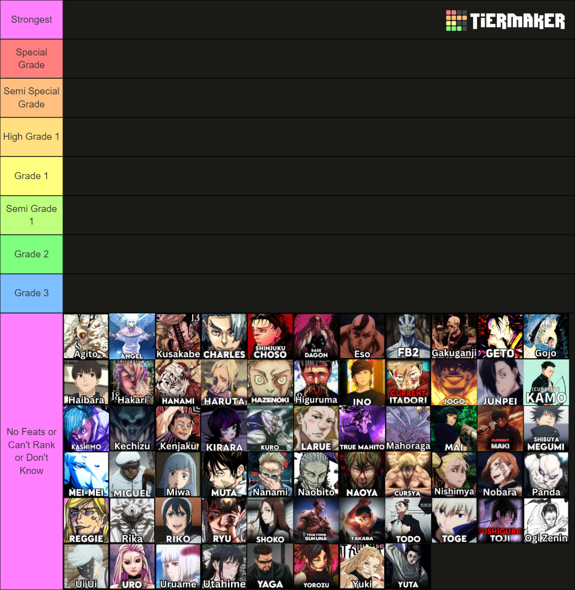 jujutsu kaisen power scale (chapter 271) Tier List (Community Rankings ...