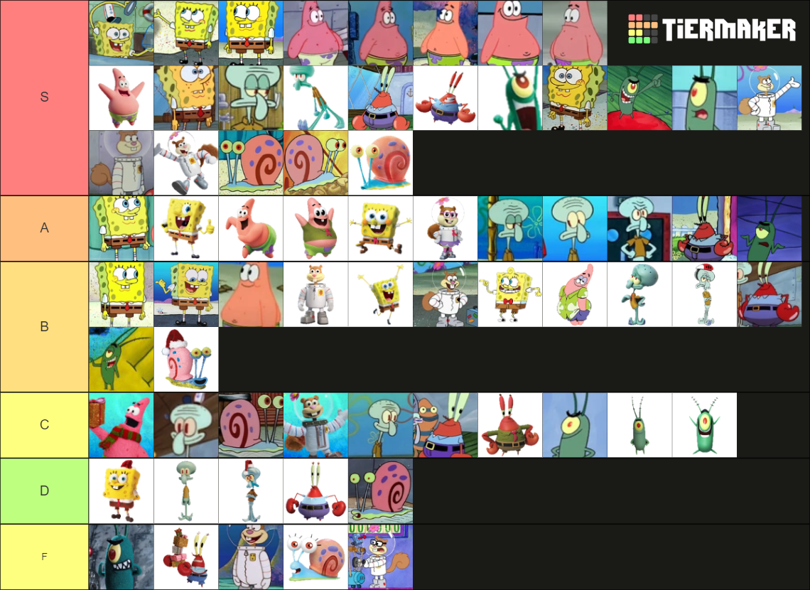 SpongeBob Character Designs Tier List (Community Rankings) - TierMaker