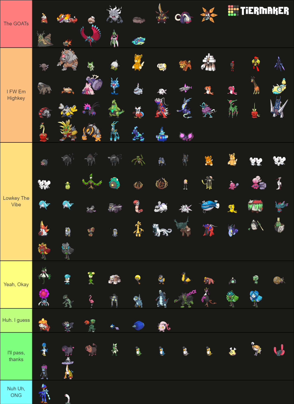 Pokemon Scarlet and Violet All Gen 9 Pokemon (DLC UPDATE) Tier List ...