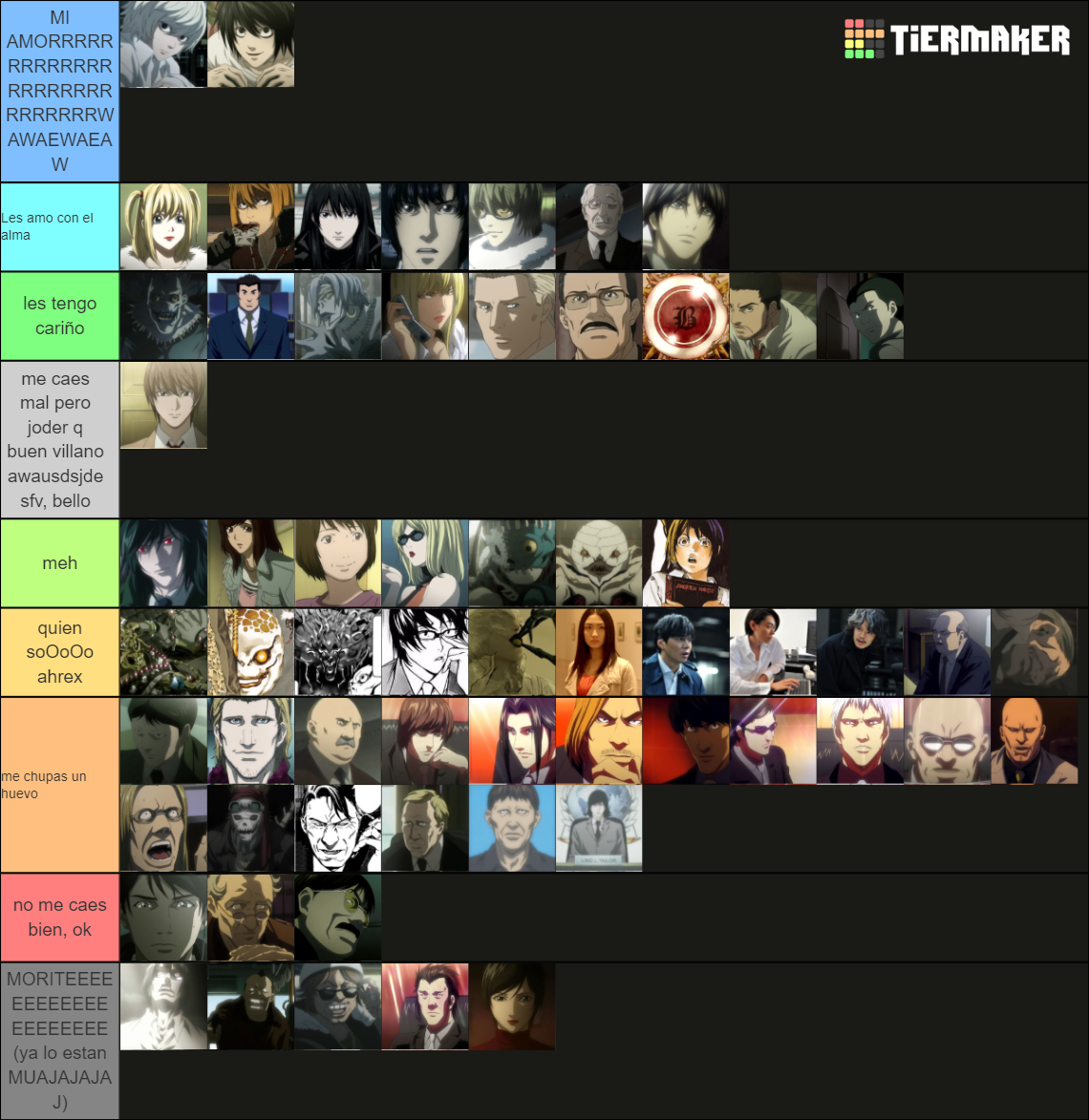 Death Note Characters Tier List (Community Rankings) - TierMaker