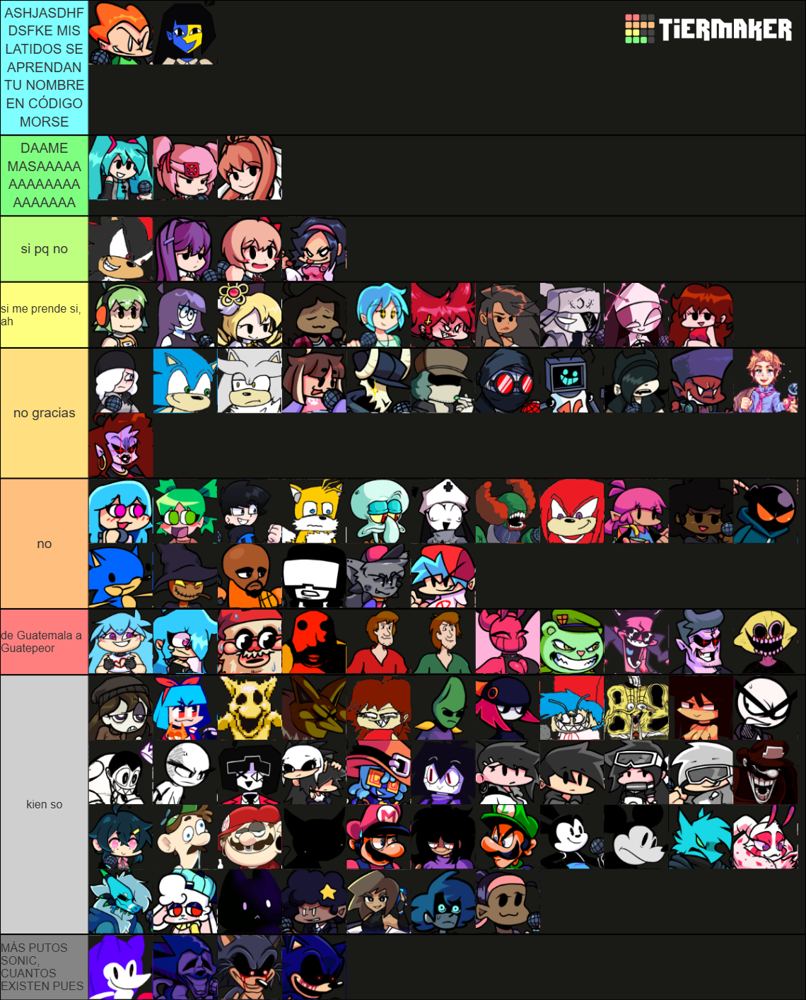 FNF Semi-Ultimate Smash Or Pass Tier List (Community Rankings) - TierMaker