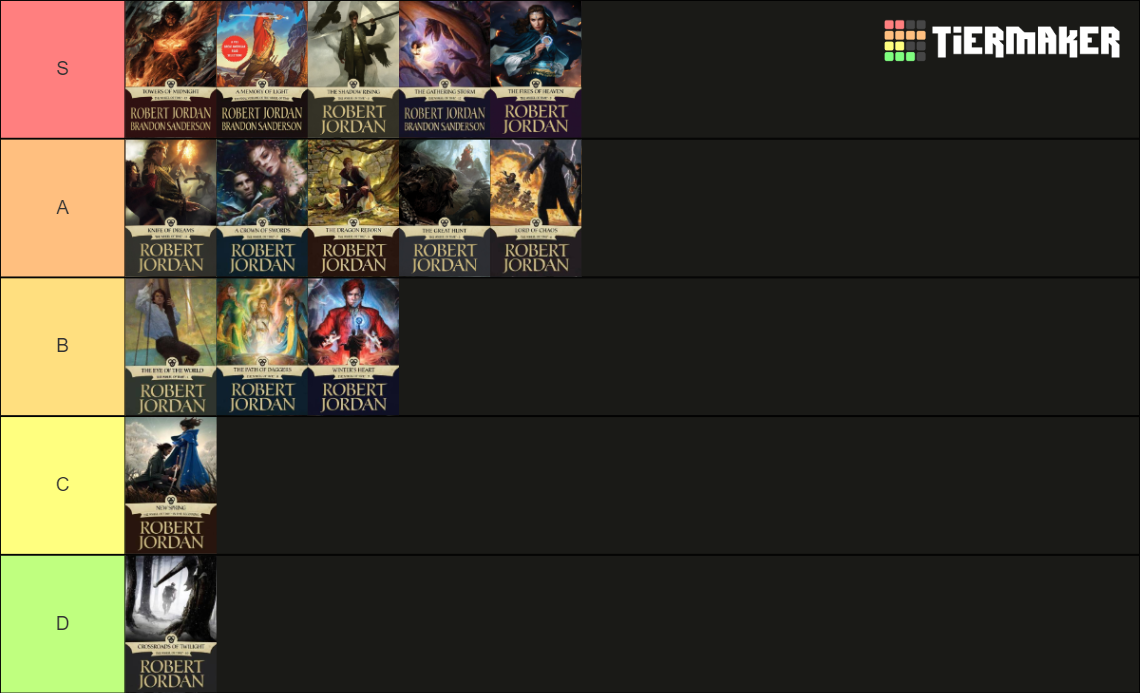 wheel of time books Tier List (Community Rankings) - TierMaker