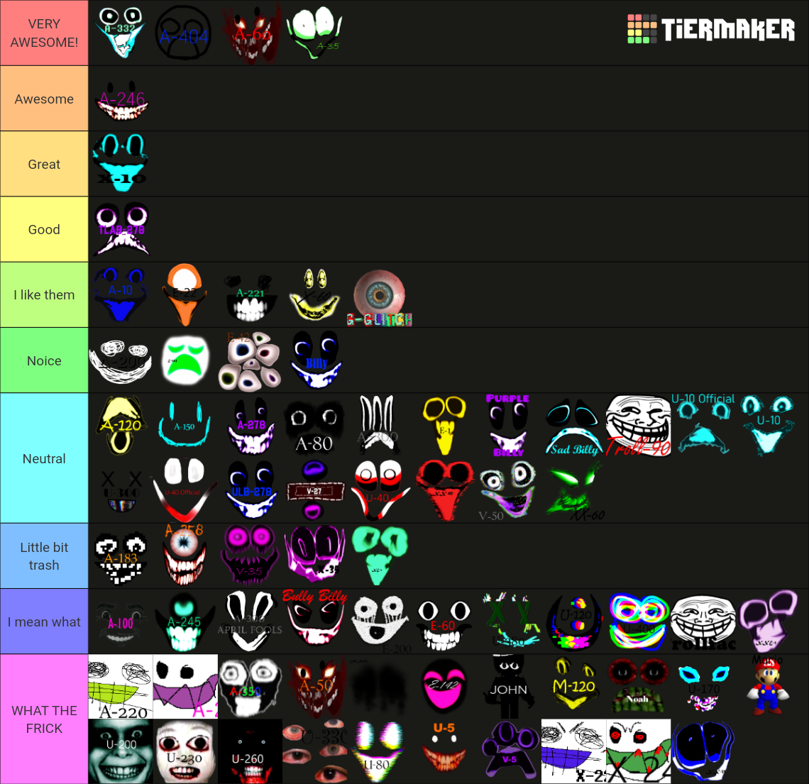 Interminable Rooms Entities Tier List (Community Rankings) - TierMaker
