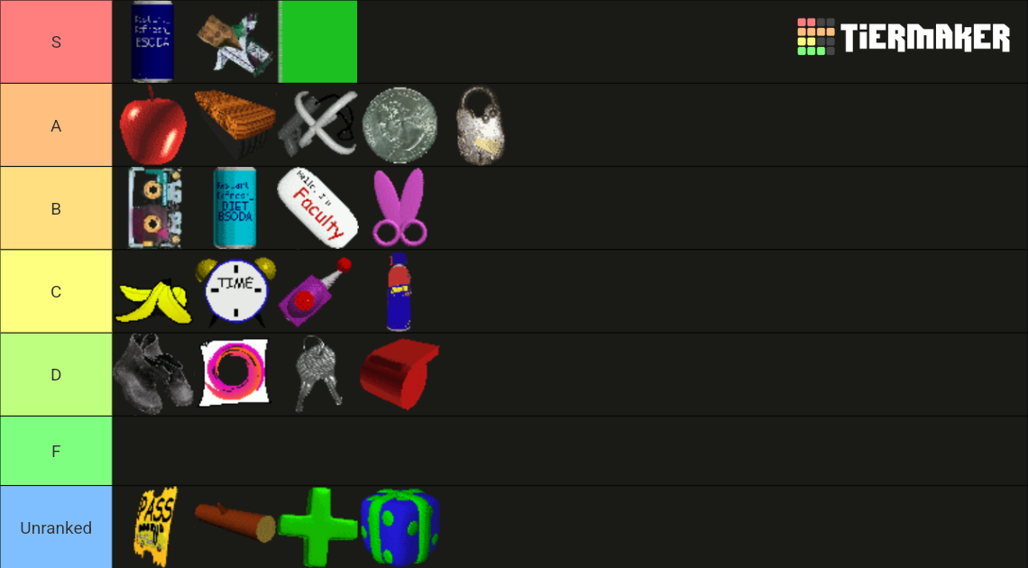 Baldis Basics Items Tier List (Community Rankings) - TierMaker