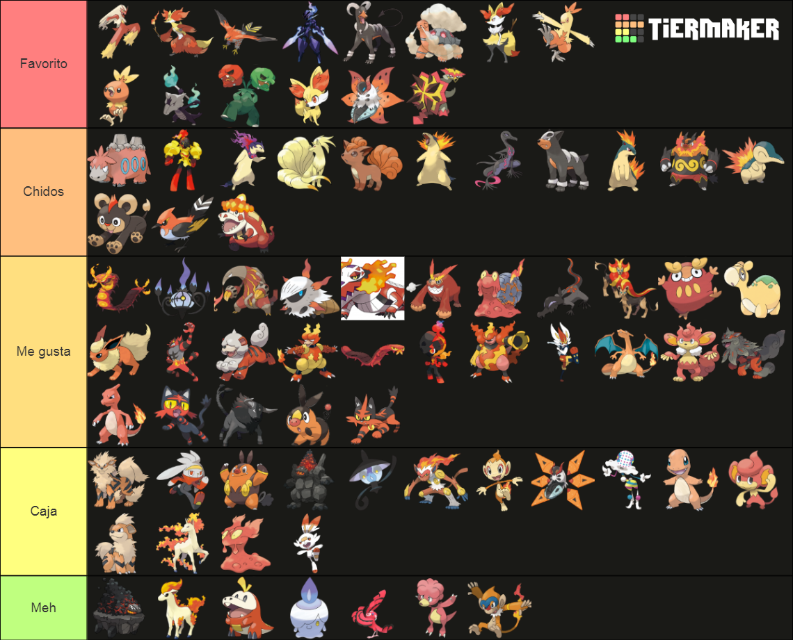 Mejores Pokémon Tipo Fuego (Sin Legendarios) Tier List (Community ...