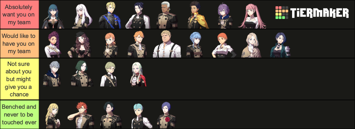 Fire Emblem Three Houses (FE3H) Playable Characters Tier List ...