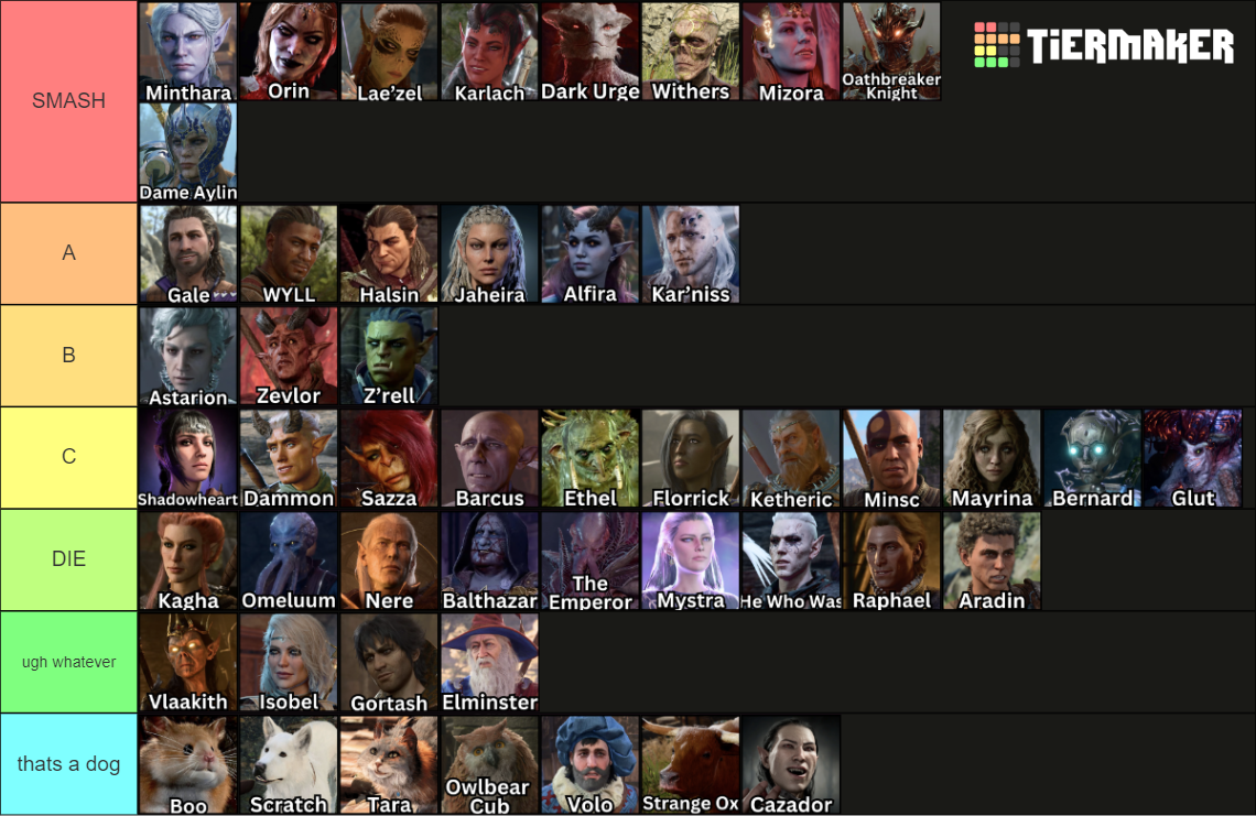 Baldurs Gate 3 BG3 Characters Tier List (Community Rankings) - TierMaker