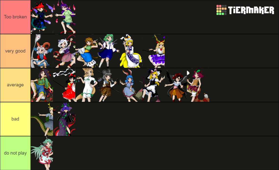Touhou 19 Full Character Tierlist Tier List (Community Rankings) - TierMaker