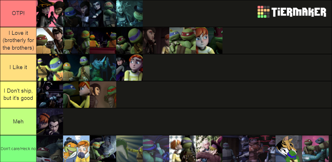 TMNT 2012 Ships Tier List (Community Rankings) - TierMaker